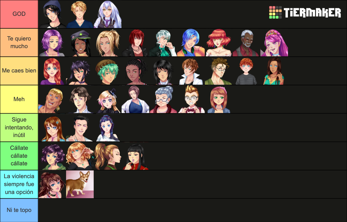 Corazón de Melón - Personajes Instituto Tier List (Community Rankings ...