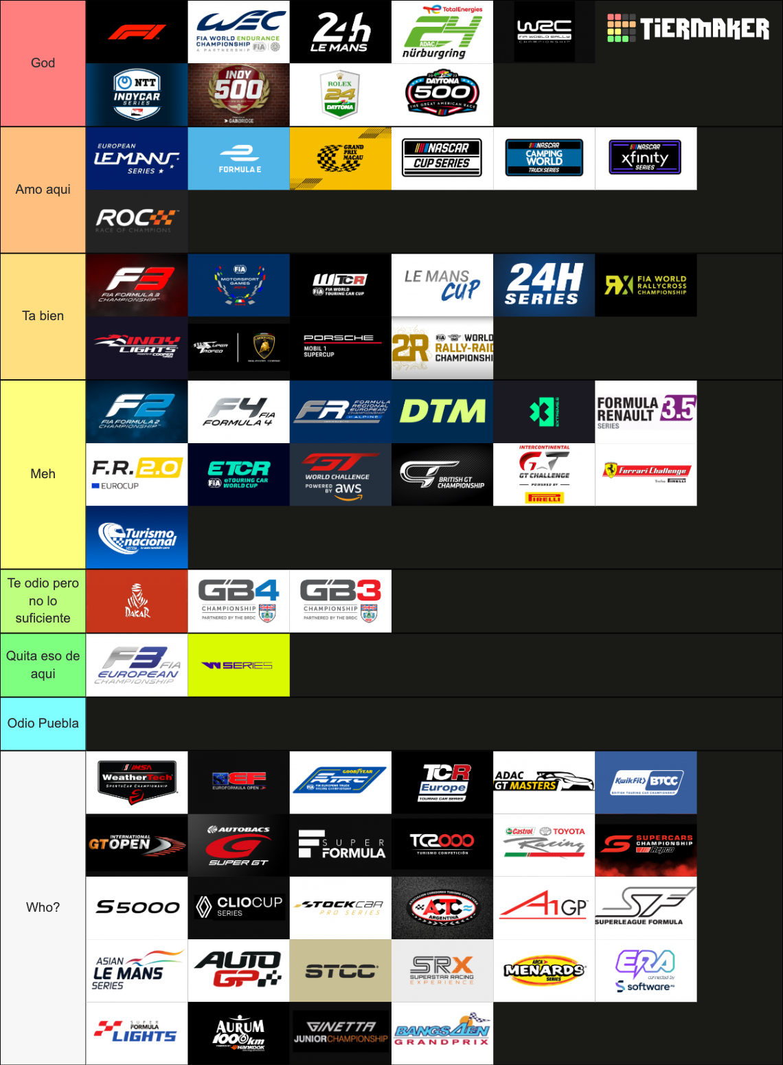 Motorsport series Tier List (Community Rankings) - TierMaker