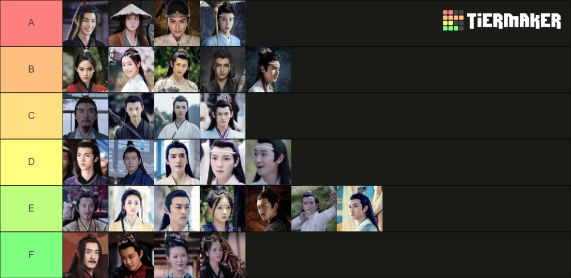 mdzs characters rank drama version Tier List (Community Rankings ...