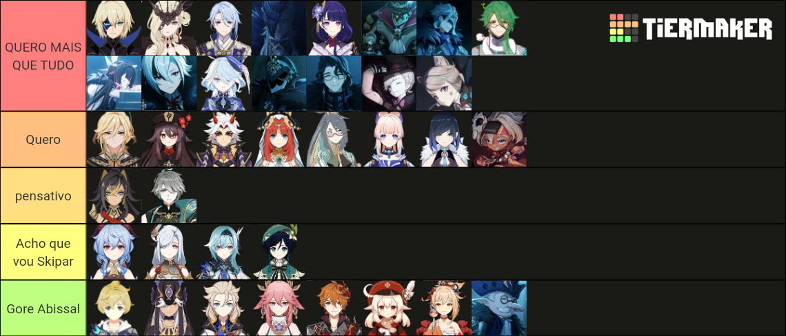 Genshin Upcoming C Tier List (Community Rankings) - TierMaker