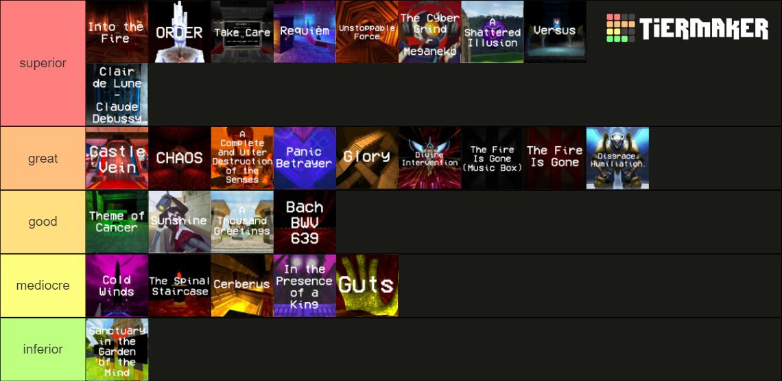 ULTRAKILL: Act 1 Soundtrack Tier List (Community Rankings) - TierMaker