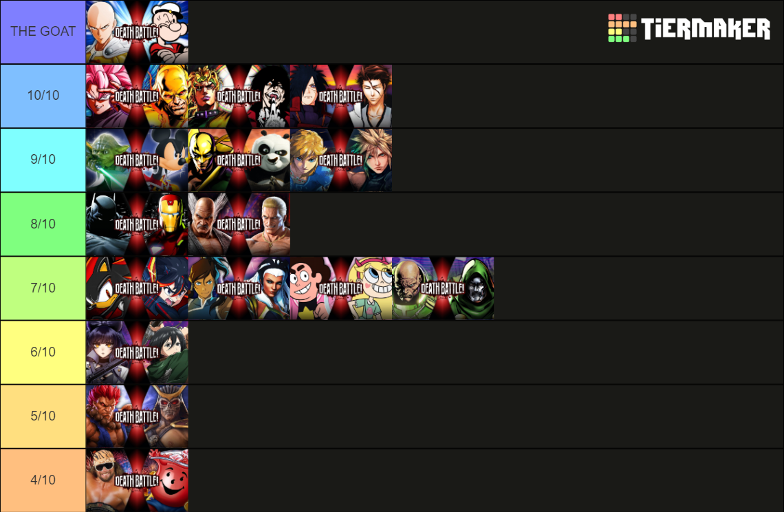 Death Battle Season 8 Rankings Tier List (Community Rankings) - TierMaker