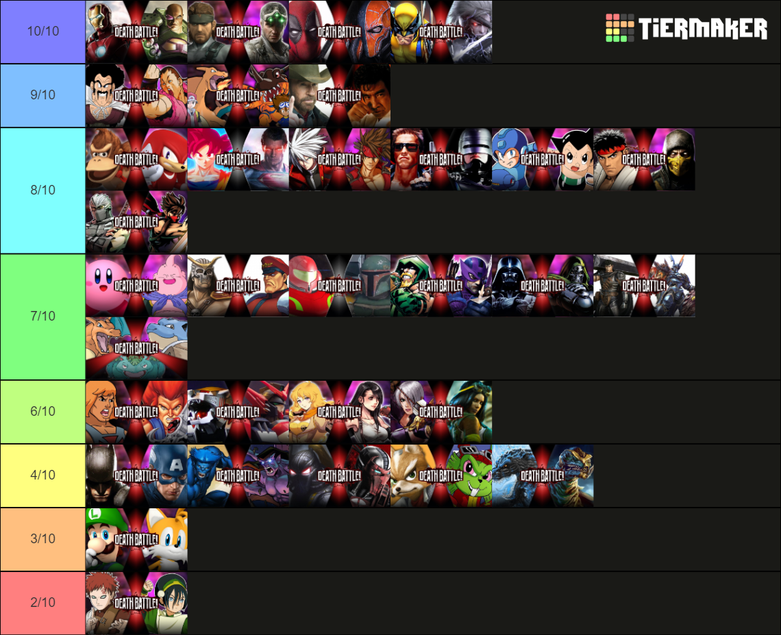 Ranking Season 2 of Death Battle Tier List (Community Rankings) - TierMaker
