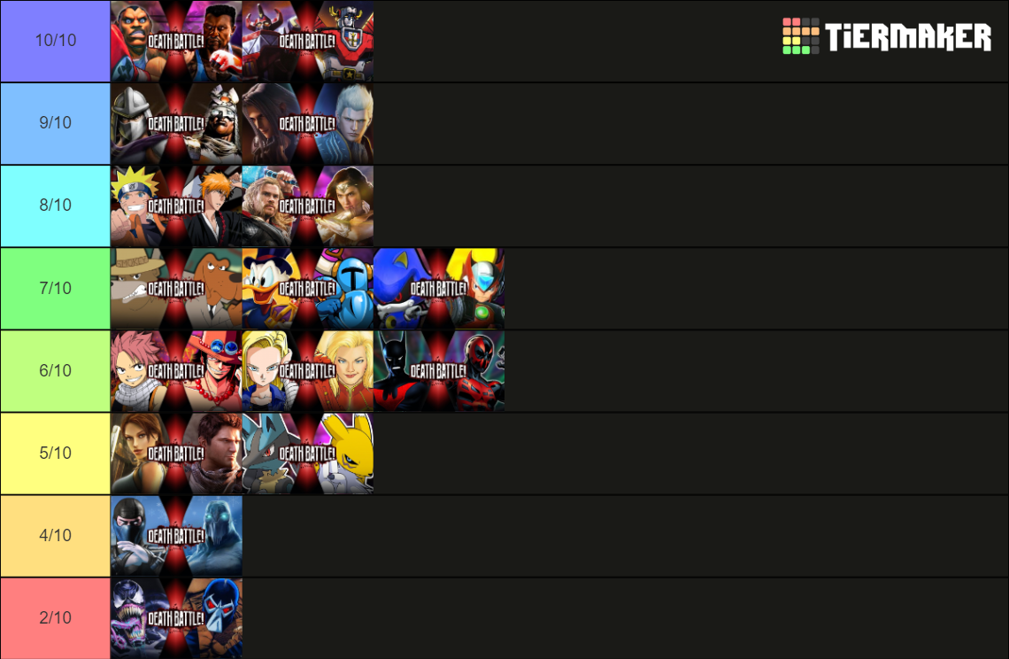 Ranking Season 4 of Death Battle Tier List (Community Rankings) - TierMaker