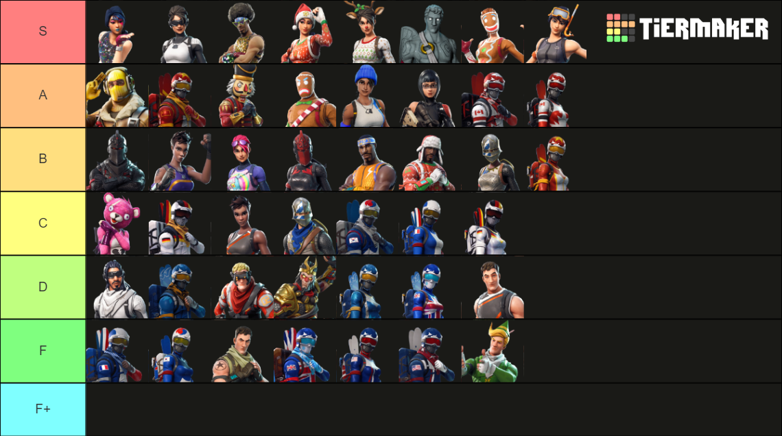 All Fortnite C1S2 Skins Tier List (Community Rankings) - TierMaker