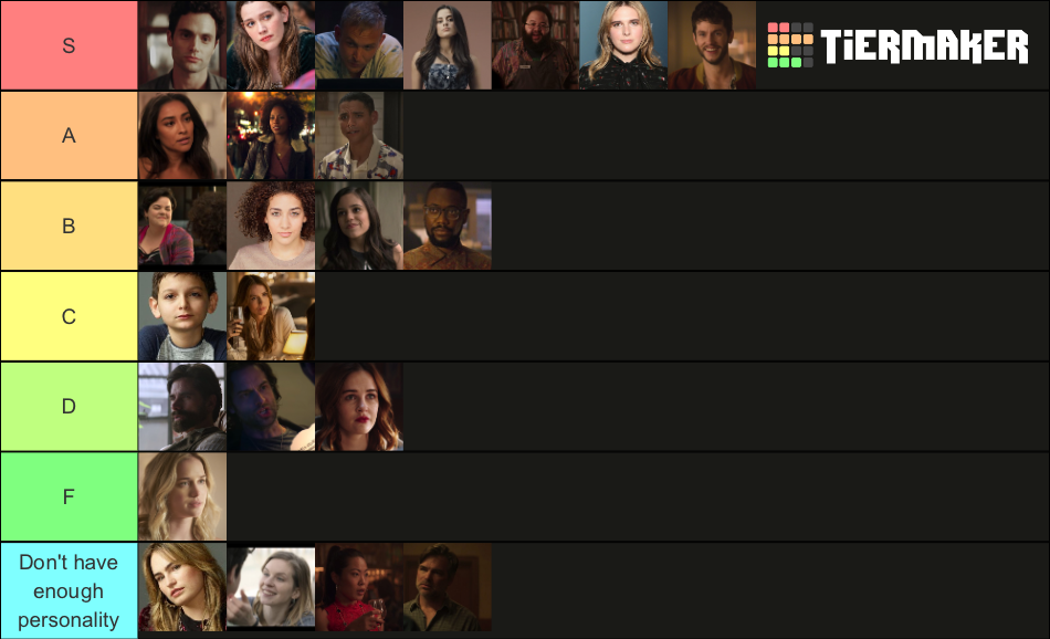 You Characters Tier List (Community Rankings) - TierMaker
