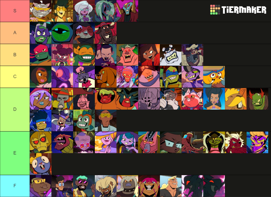 Rise of the TMNT character chart Tier List (Community Rankings) - TierMaker