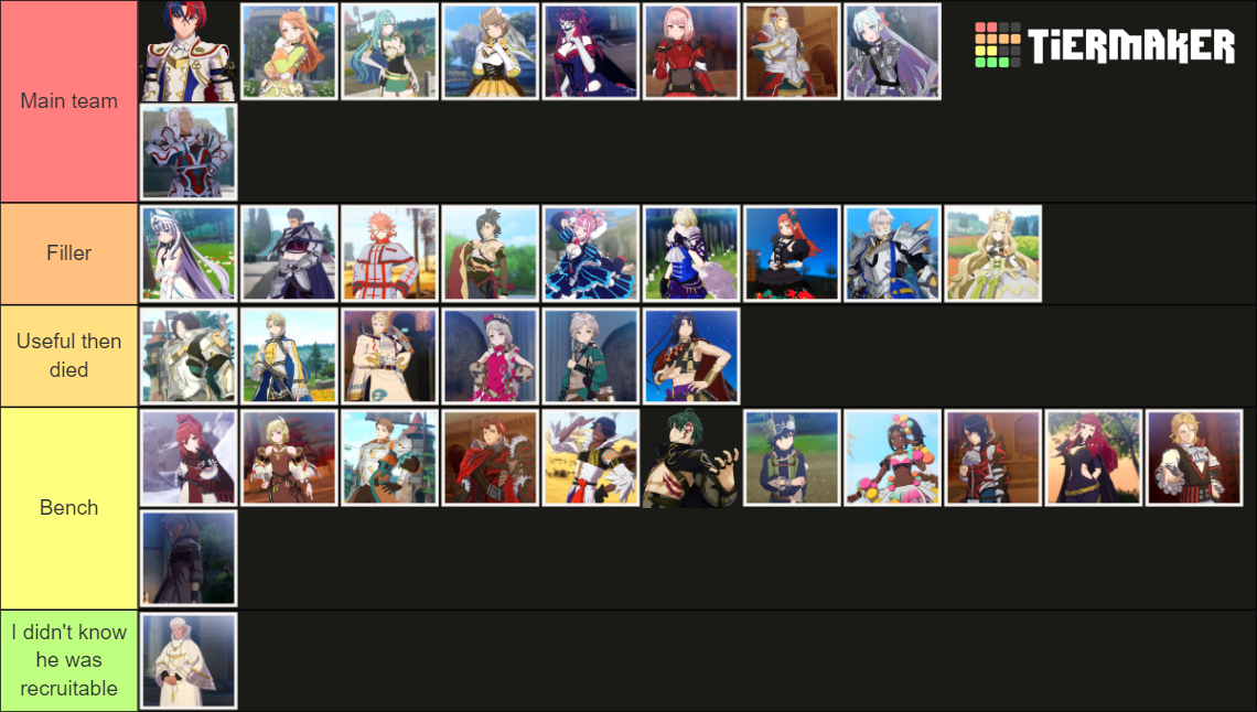 Fire Emblem Engage character list, without emblems Tier List (Community ...