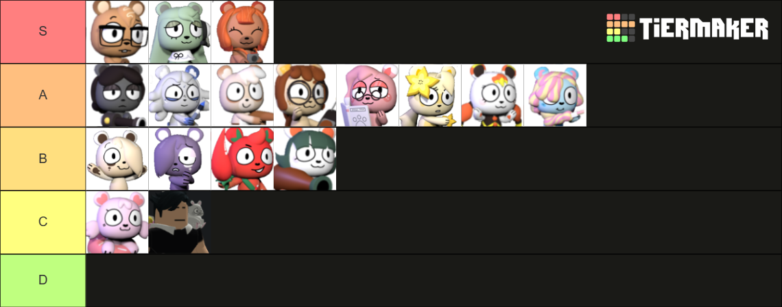 Flavor Frenzy Bears Tier List (Community Rankings) - TierMaker
