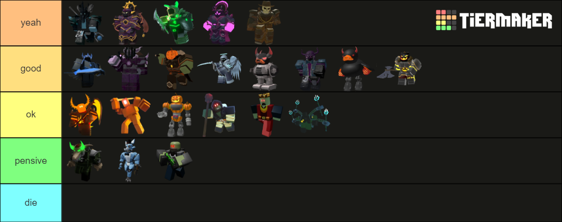 TDS Bosses (11/6/2022) Tier List (Community Rankings) - TierMaker