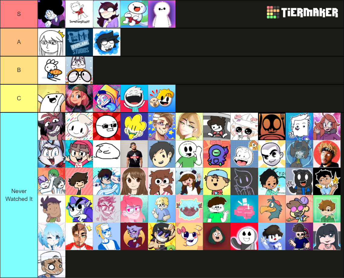 YouTube Animator List Ranking Tier List (Community Rankings) - TierMaker