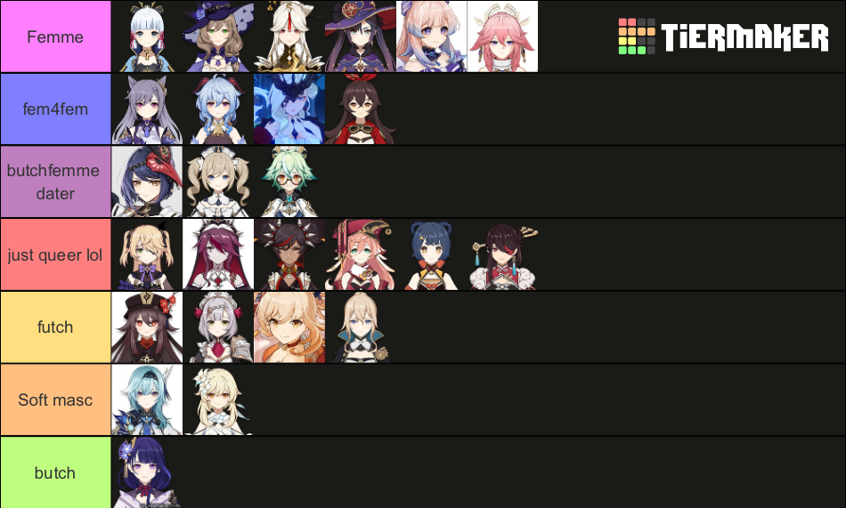 Genshin Impact Femme-Butch Scale Tier List (Community Rankings) - TierMaker