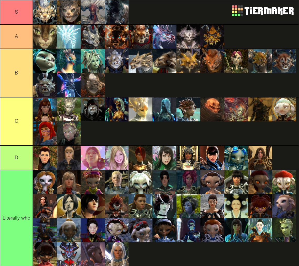 Random GW2 NPC waifus Tier List (Community Rankings) - TierMaker