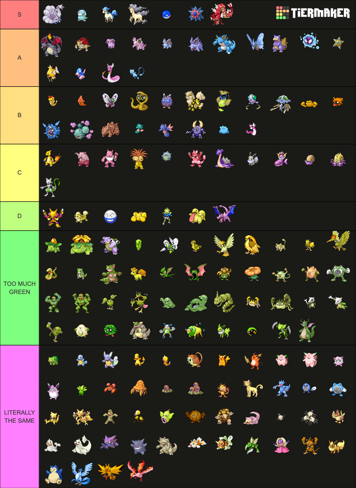 Generation 1 Shiny Pokemon Tier List (Community Rankings) - TierMaker