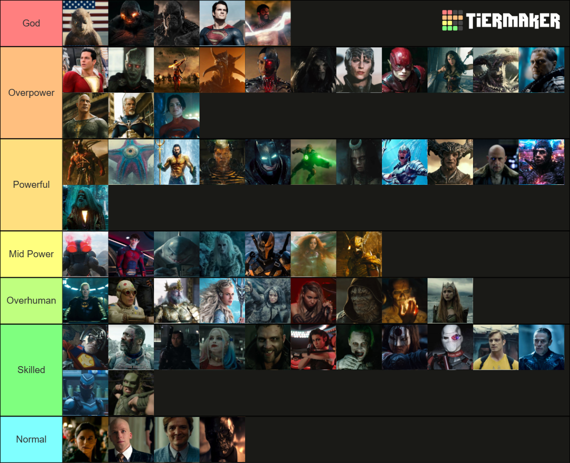 DCEU Power Ranking Tier List (Community Rankings) - TierMaker