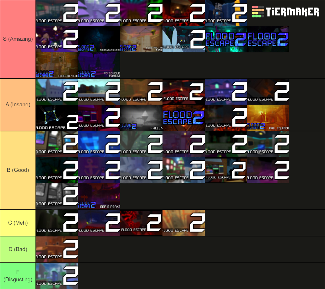 FE2 OST (2022) Tier List (Community Rankings) - TierMaker