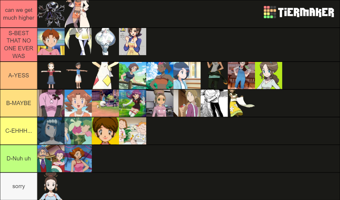 Best Pokemon Moms Tier List (Community Rankings) - TierMaker