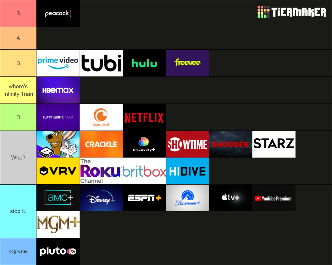Streaming Services in 2023 Tier List (Community Rankings) - TierMaker