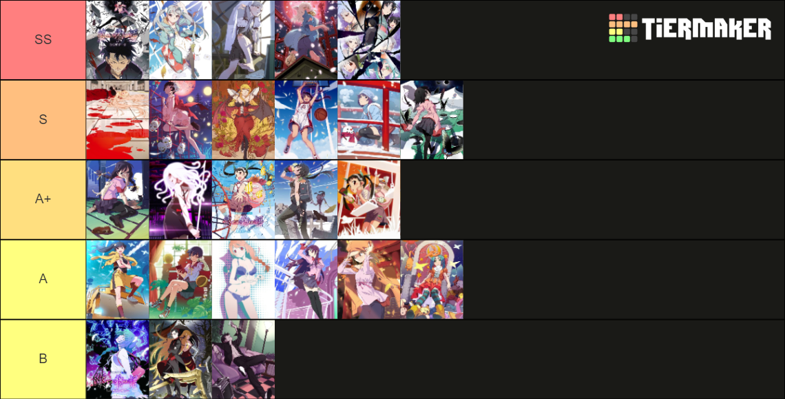 Monogatari arcs Tier List (Community Rankings) - TierMaker