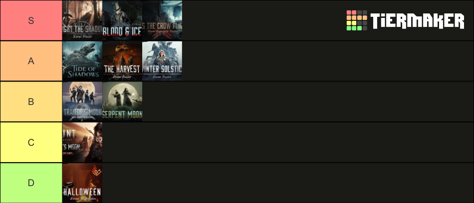 HuntShowdown Event Tier List (Community Rankings) - TierMaker