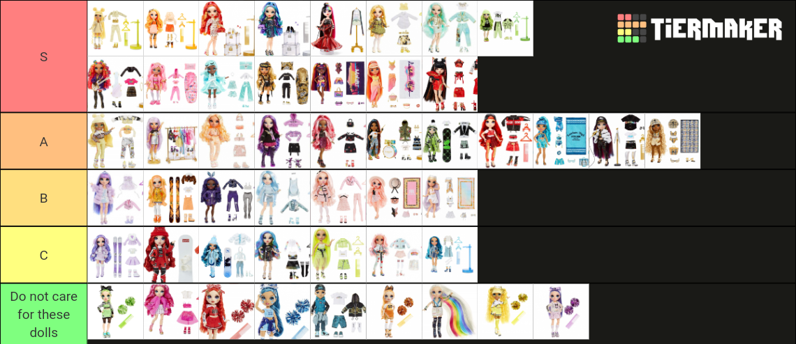 Rainbow High Dolls 02/04/2022 Tier List (Community Rankings) - TierMaker