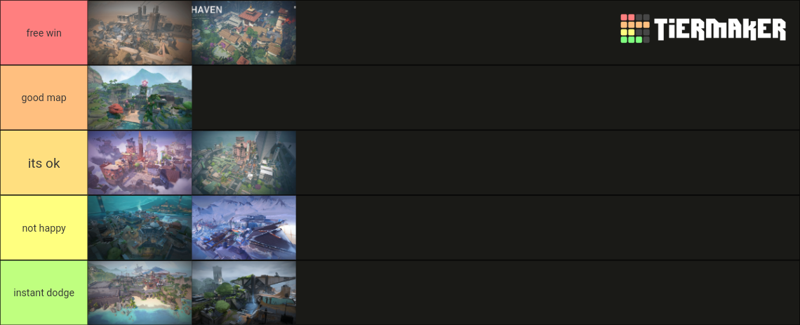 Valorant maps (up to Lotus) Tier List (Community Rankings) - TierMaker