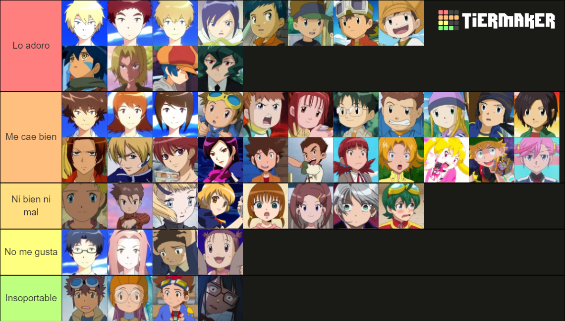 Digimon Humans Tier List (Community Rankings) - TierMaker