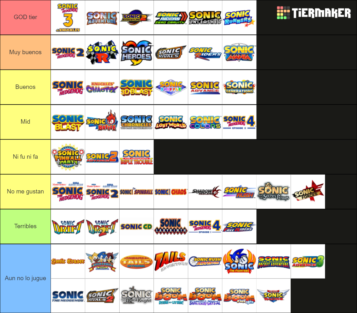Ultimate Sonic Game Tier List (Community Rankings) - TierMaker