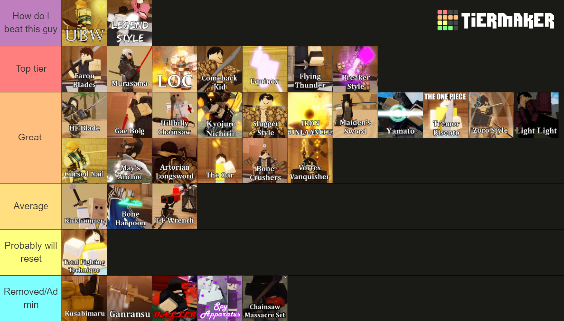 Allusions ALL Weapons & Event [XLII] Tier List (Community Rankings ...