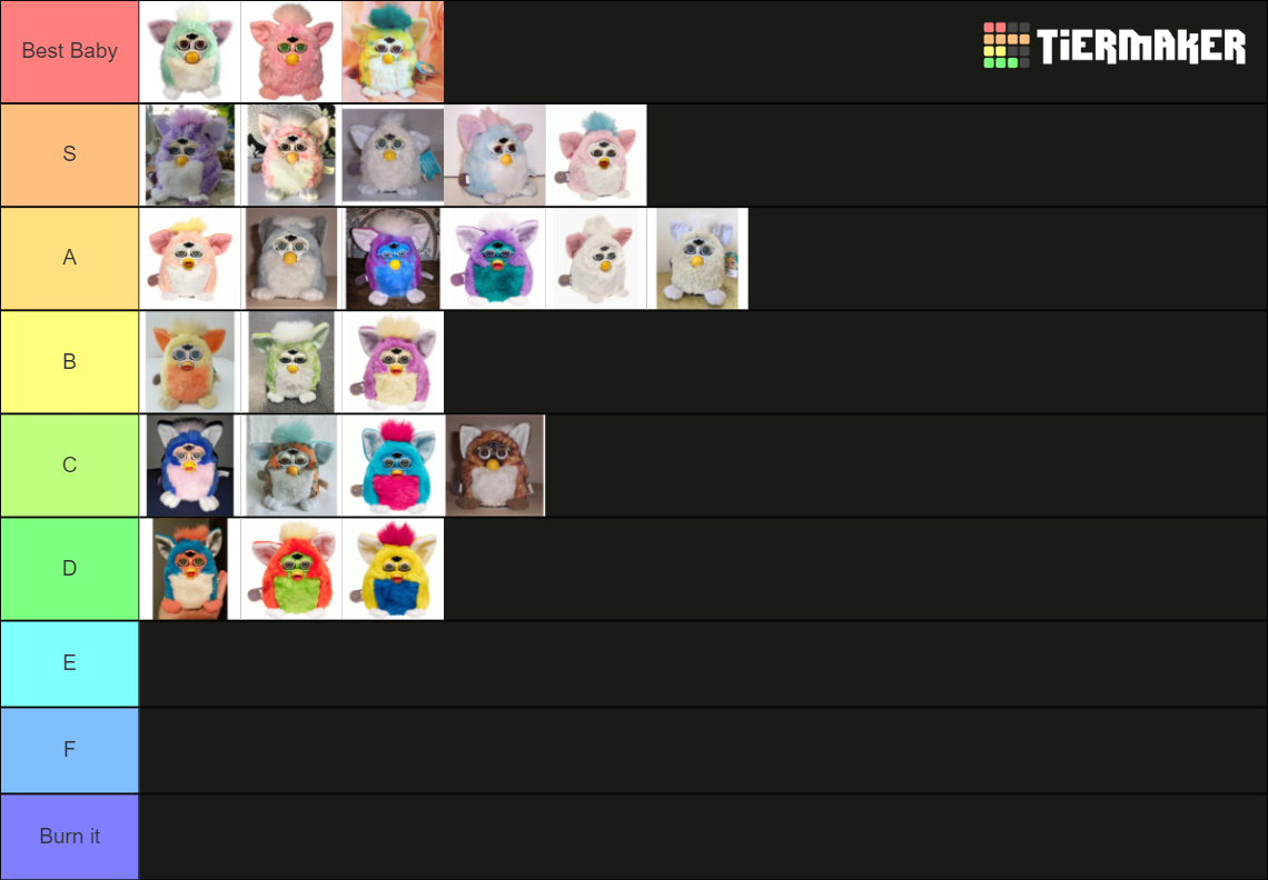 Ultimate Furby List Tier List (Community Rankings) - TierMaker