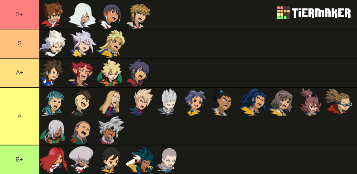 nomash Tier List (Community Rankings) - TierMaker
