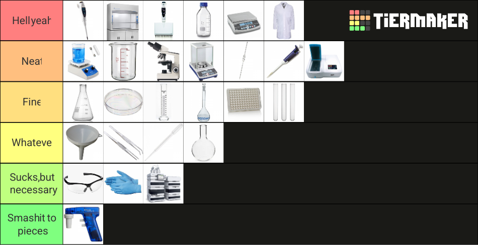 Lab equipment Tier List (Community Rankings) - TierMaker