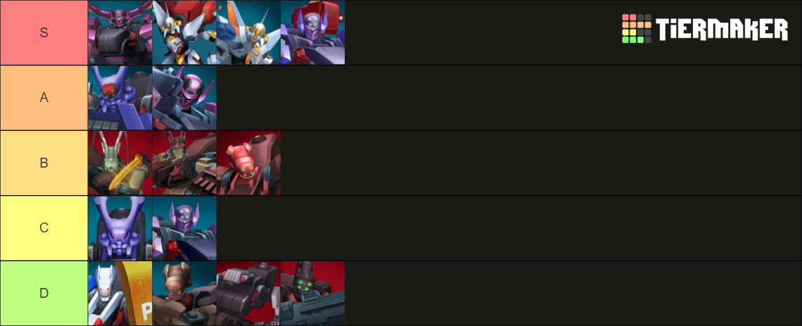 Code Geass Lost Stories Tier List (Community Rankings) - TierMaker