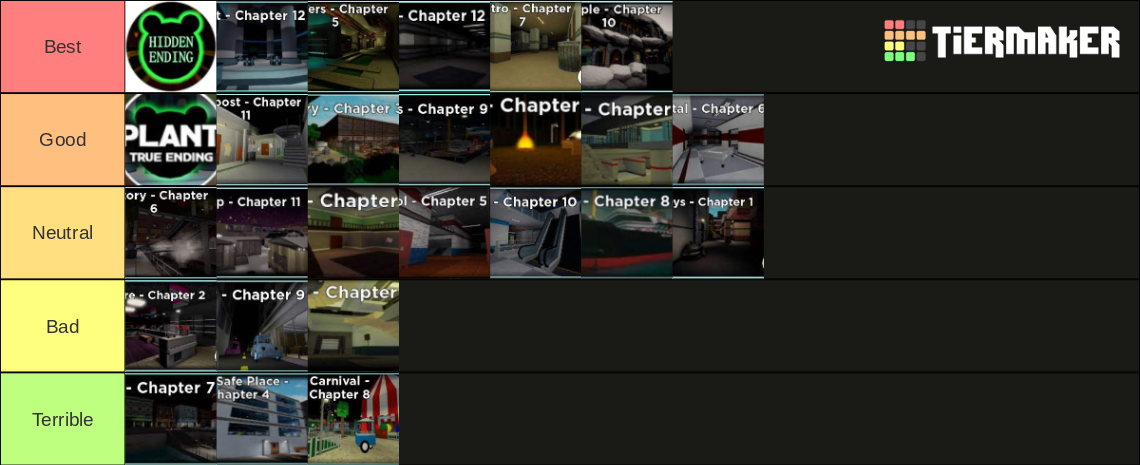 Piggy Map Tier List (Community Rankings) - TierMaker