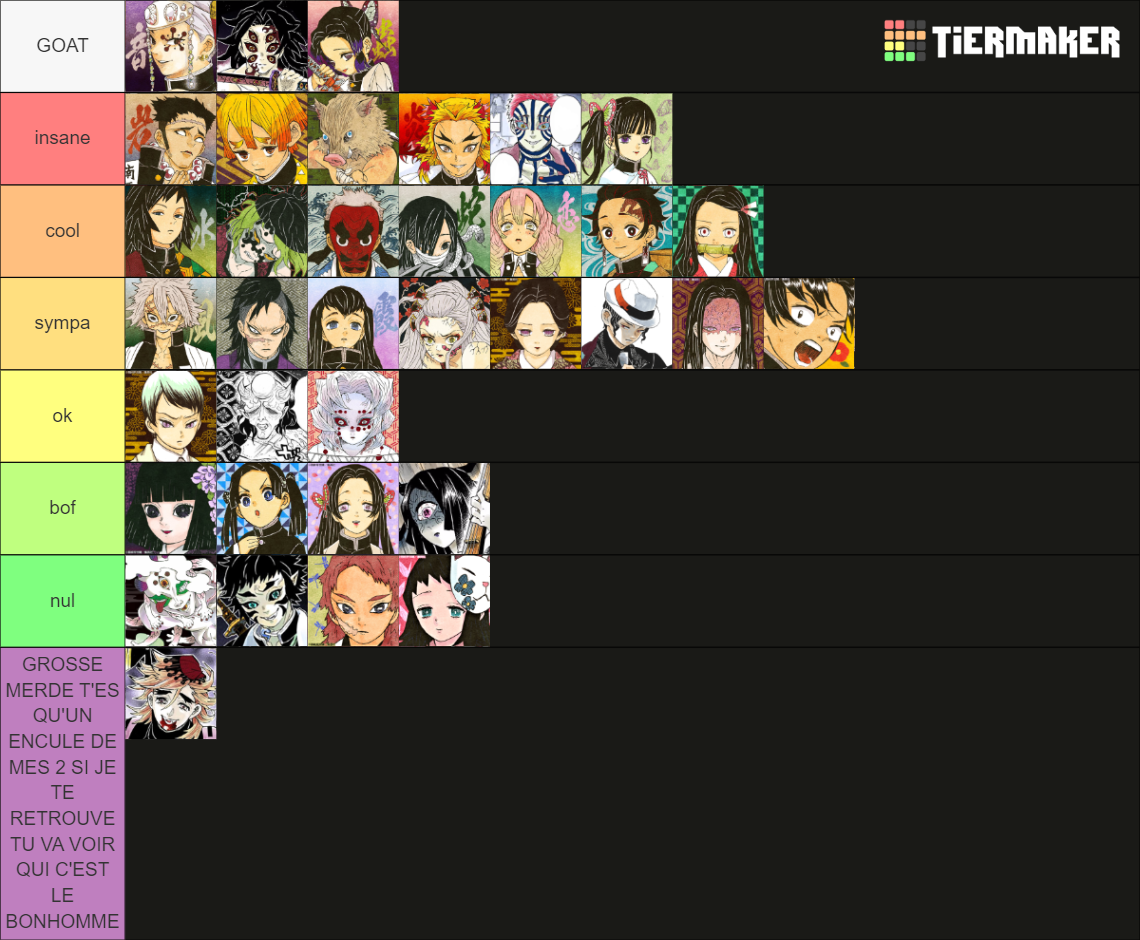 Demon Slayer (Kimetsu No Yaiba) Tier List (Community Rankings) - TierMaker