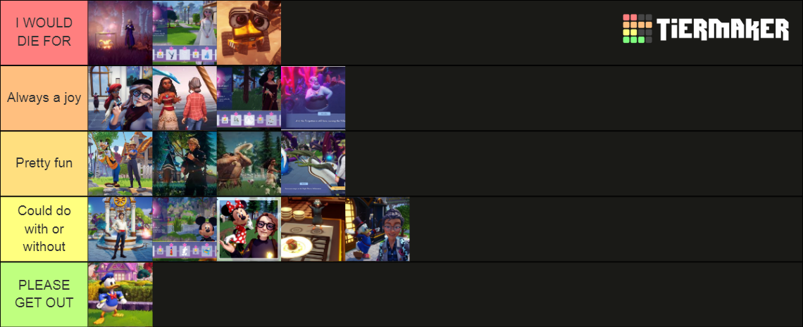 Disney Dreamlight Valley Characters Tier List (Community Rankings ...