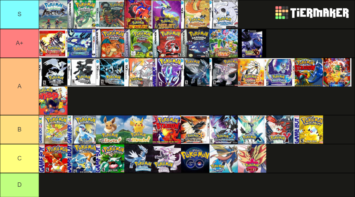 Pokemon Game (2023) Tier List (Community Rankings) - TierMaker