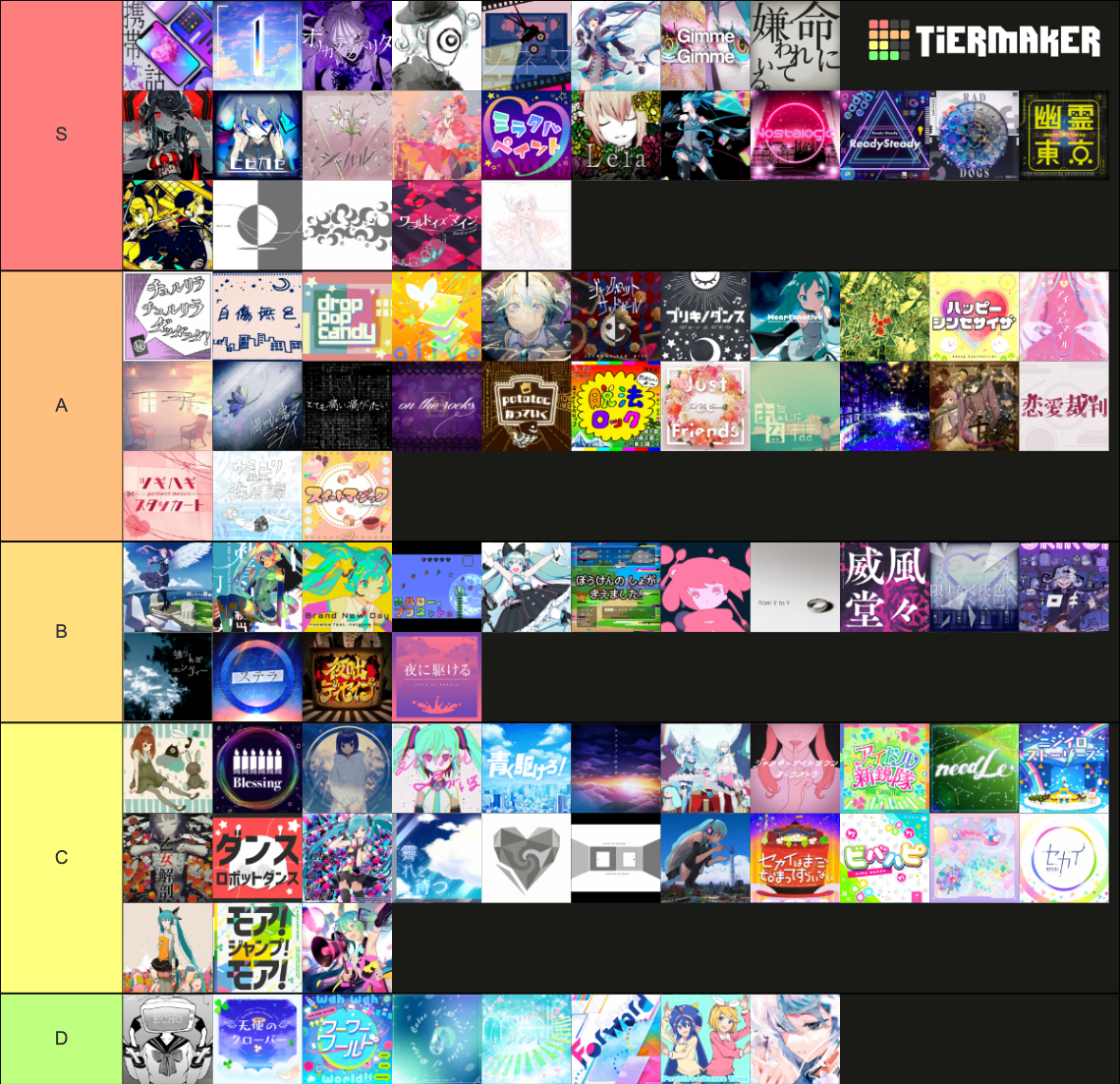 Project Sekai Songs Tier List (Community Rankings) - TierMaker