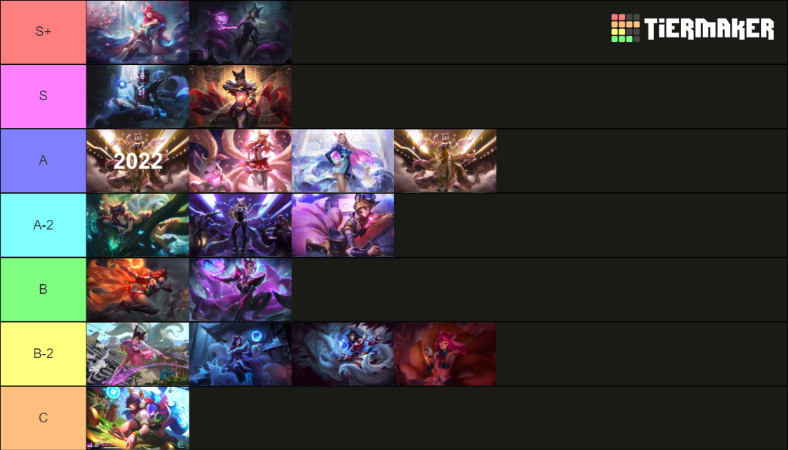 All Ahri Skins (Snow Moon 2023) Tier List (Community Rankings) - TierMaker