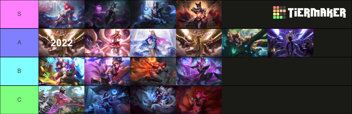 All Ahri Skins (Snow Moon 2023) Tier List (Community Rankings) - TierMaker