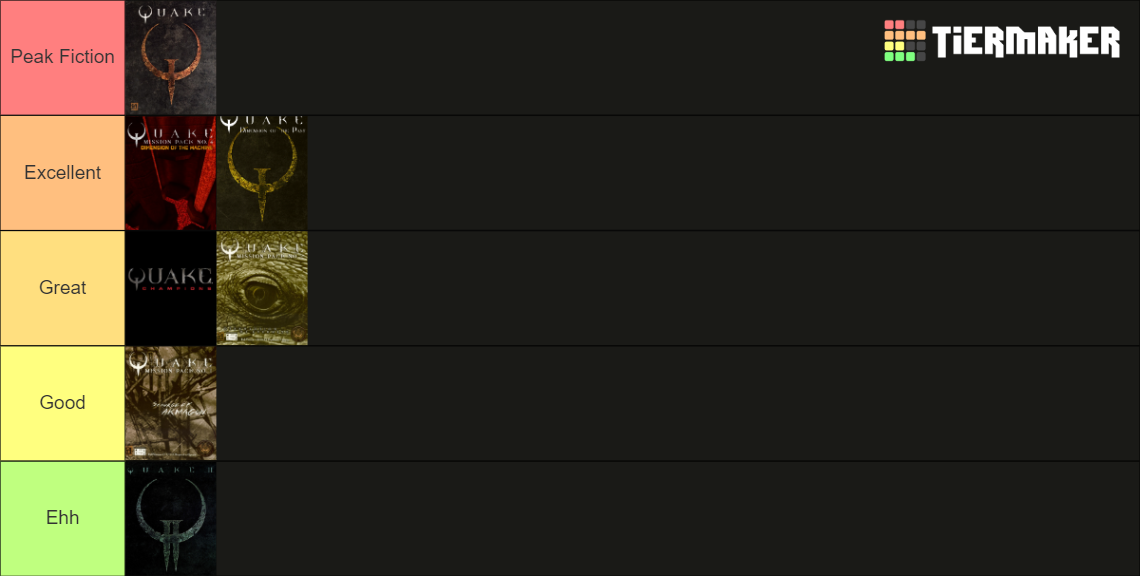 Quake games Tier List (Community Rankings) - TierMaker