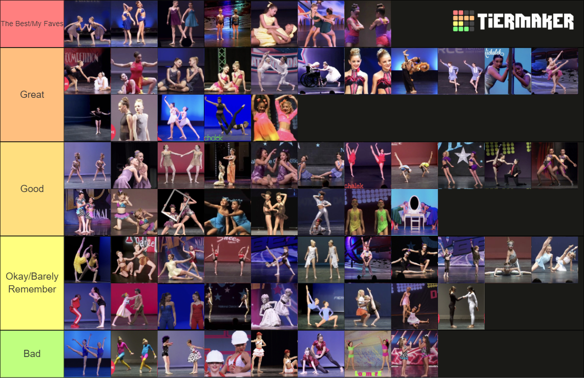 dance moms duets Tier List (Community Rankings) - TierMaker
