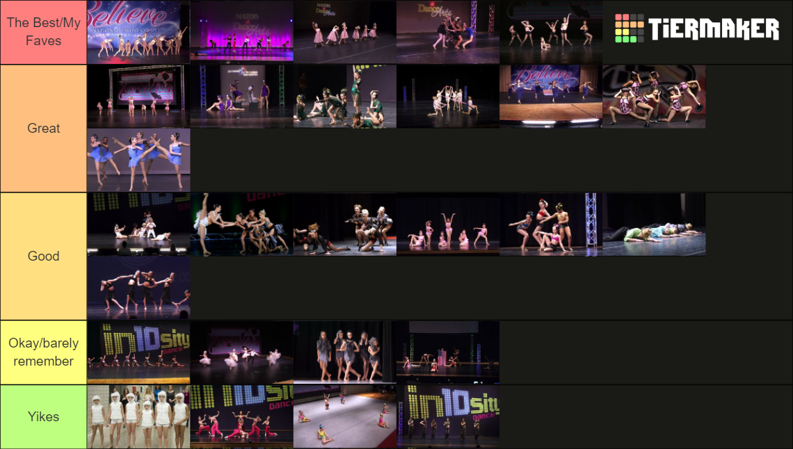 dance moms season three group dances Tier List (Community Rankings ...