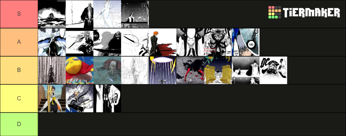 All bankai in bleach Tier List (Community Rankings) - TierMaker
