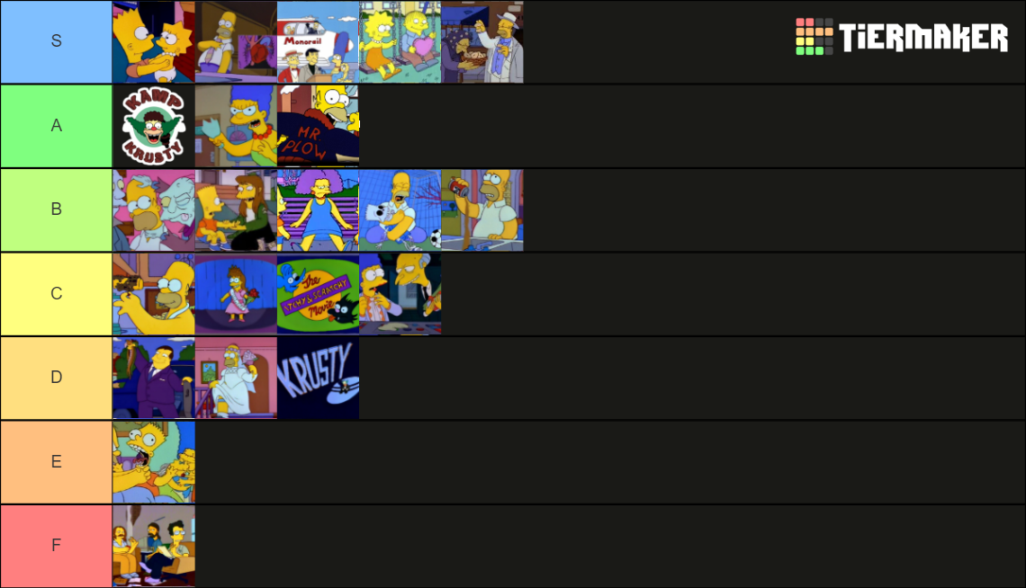 Simpsons Season 4 Episodes Tier List (Community Rankings) - TierMaker