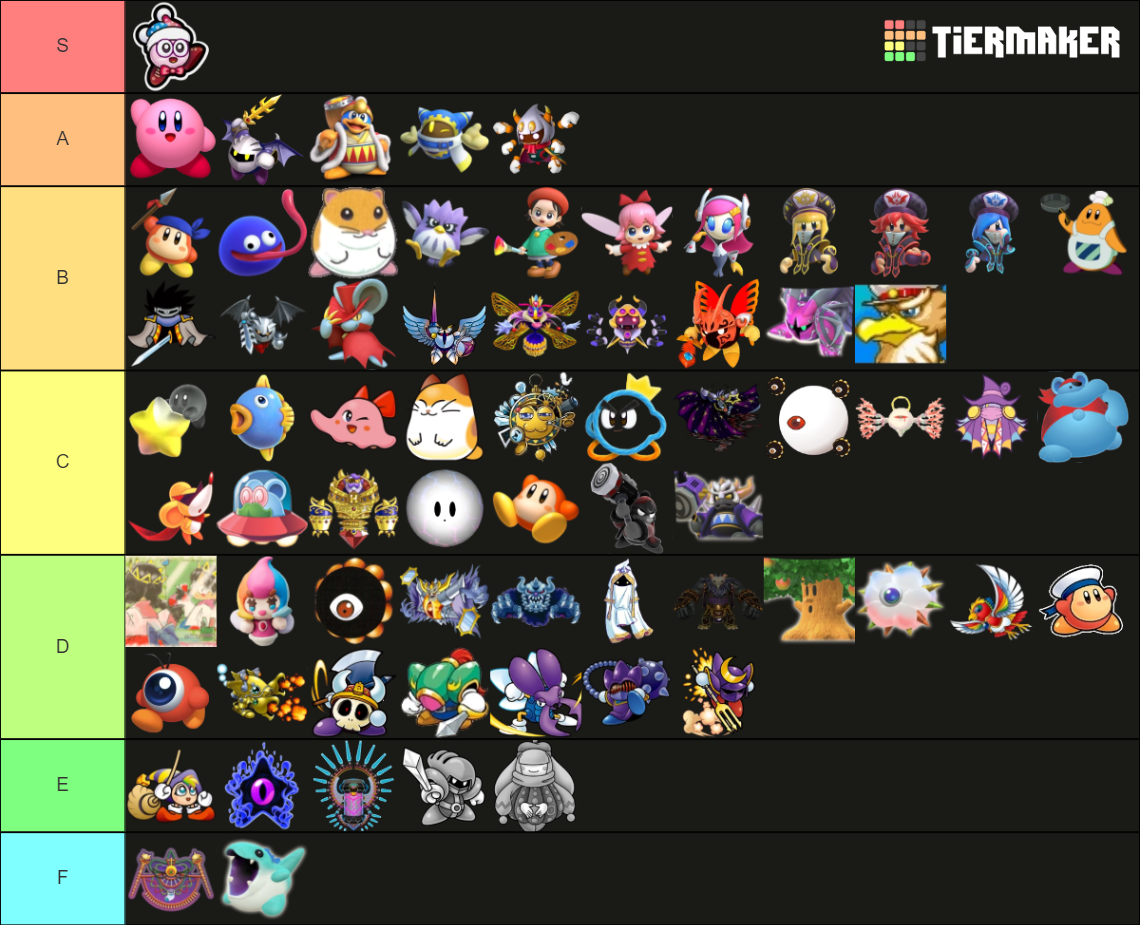 All Kirby Characters Tier List (Community Rankings) - TierMaker