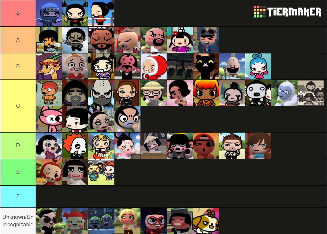 Pucca Funny Love Tier List (Community Rankings) - TierMaker