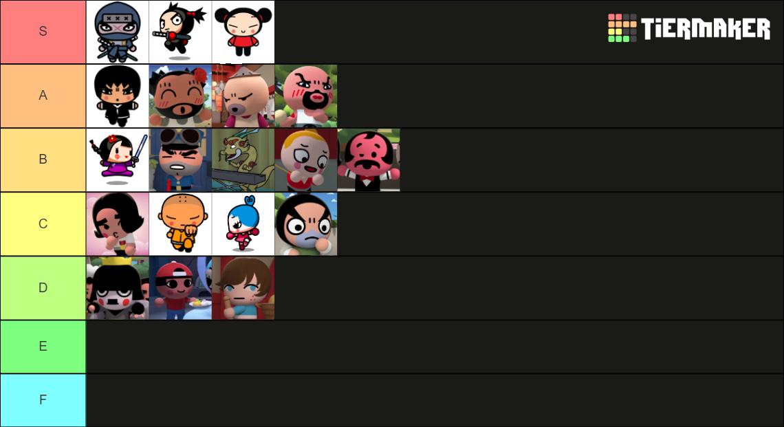 Pucca tierlist Tier List (Community Rankings) - TierMaker