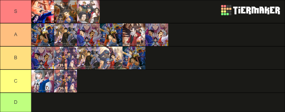 Ace Attorney All Objection! themes Tier List (Community Rankings ...