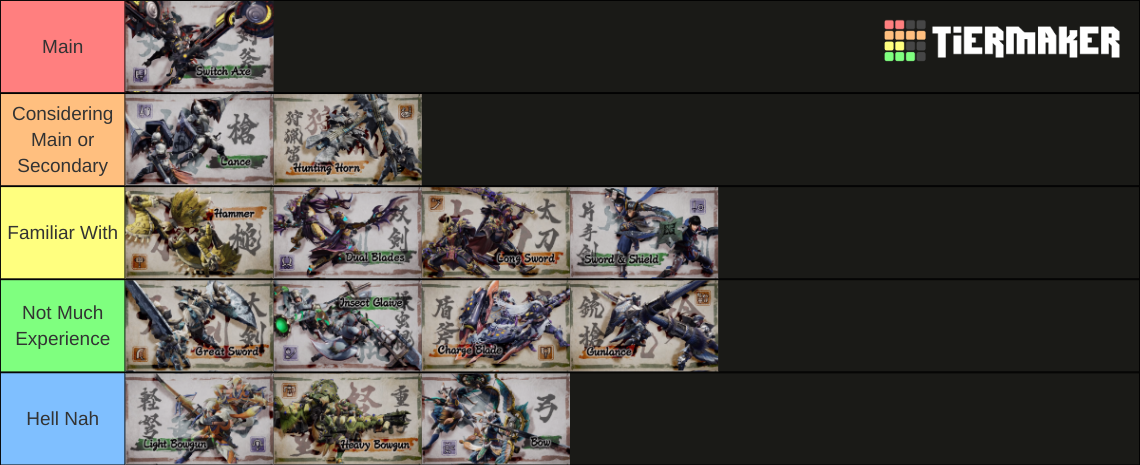 Monster Hunter: Rise - Weapons Tier List (Community Rankings) - TierMaker